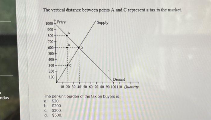 Solved ndus The vertical distance between points A and C | Chegg.com
