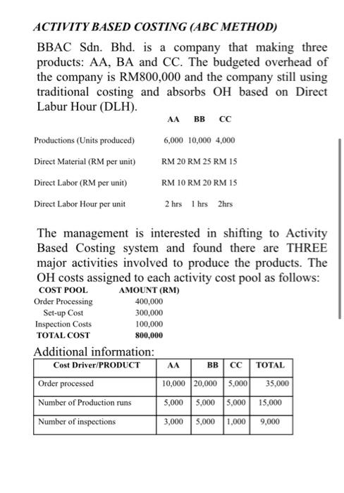 Solved a, calculate the OARB, determine the manufacturing | Chegg.com