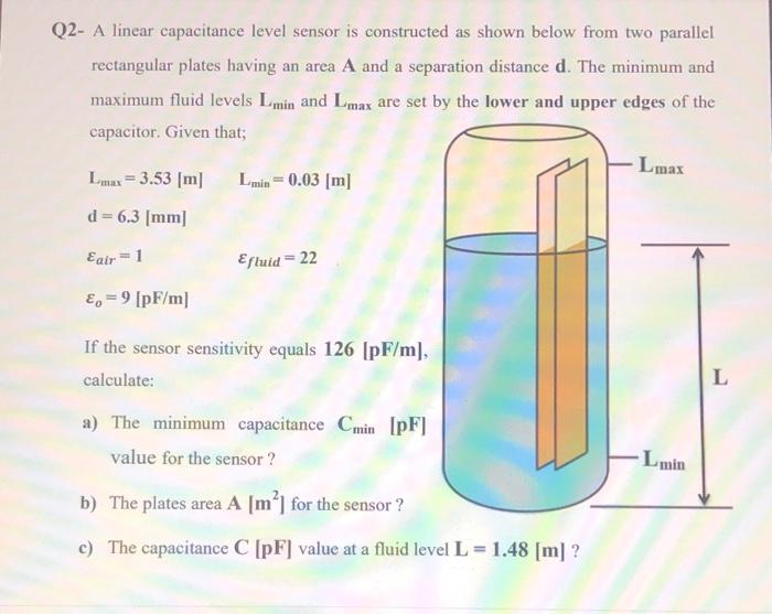 Solved Q2- A linear capacitance level sensor is constructed | Chegg.com