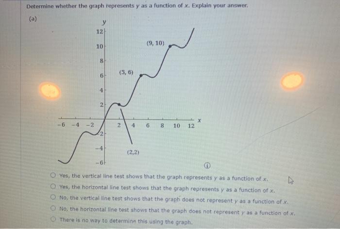 Solved Determine whether the graph represents y as a | Chegg.com