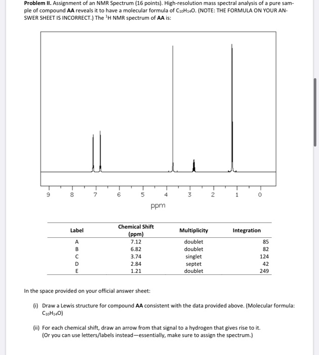 Solved Problem II. Assignment of an NMR Spectrum (16 | Chegg.com
