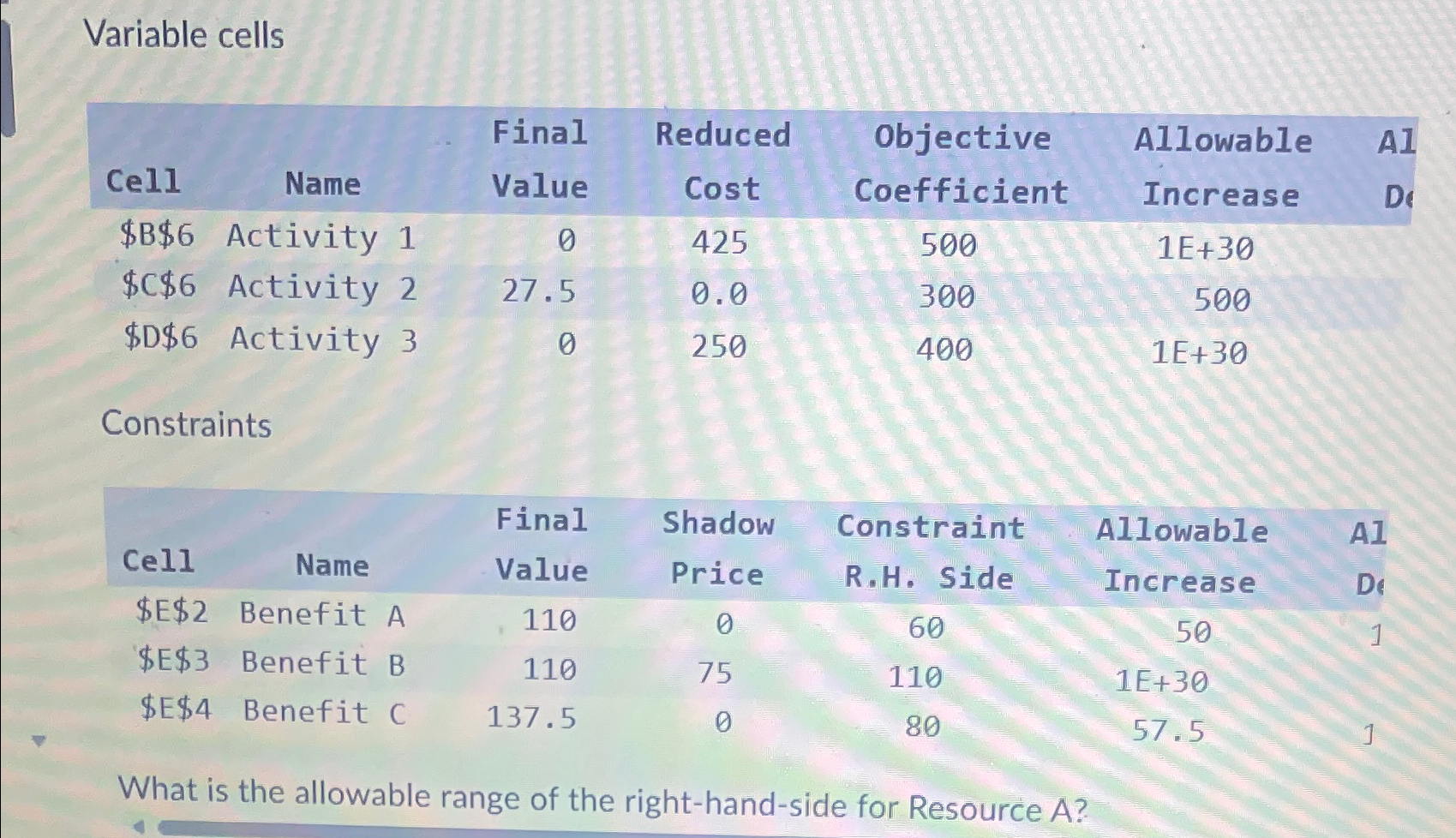 Solved Variable | Chegg.com