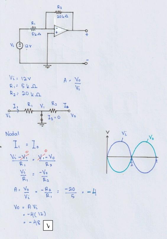 Solved Simulate the inverting op-amp circuit. Select your | Chegg.com