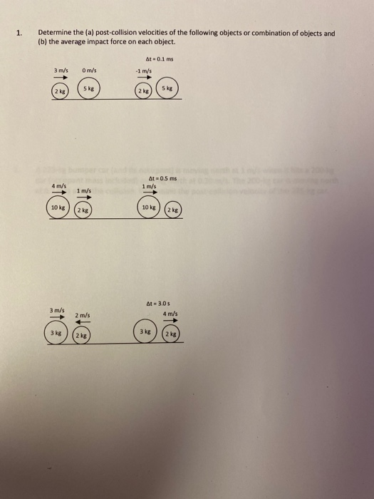 Solved Determine the (a) post-collision velocities of the | Chegg.com