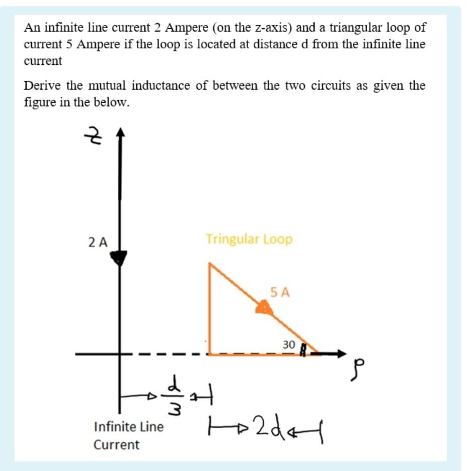 Solved An infinite line current 2 Ampere (on the z-axis) and | Chegg.com