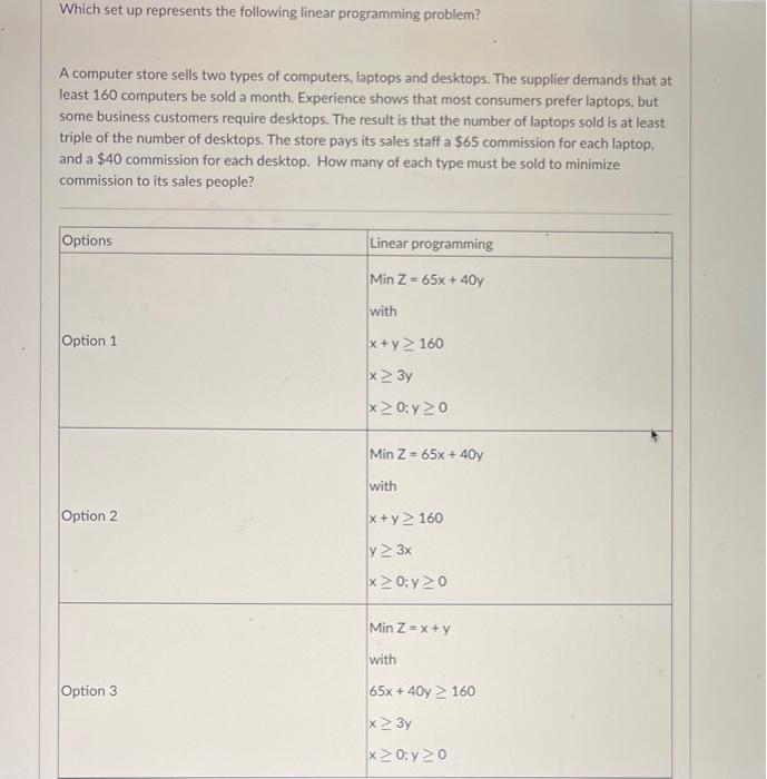 Solved Which set up represents the following linear | Chegg.com