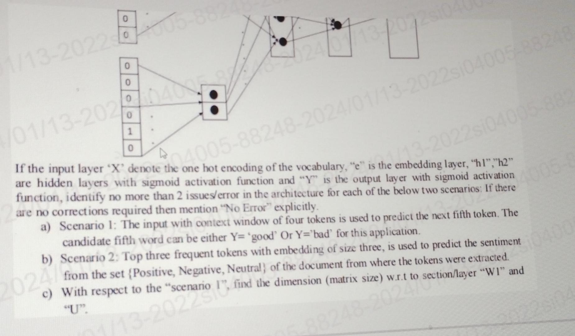 Solved If the input layer ' x ' ﻿denote the one hot encoding | Chegg.com
