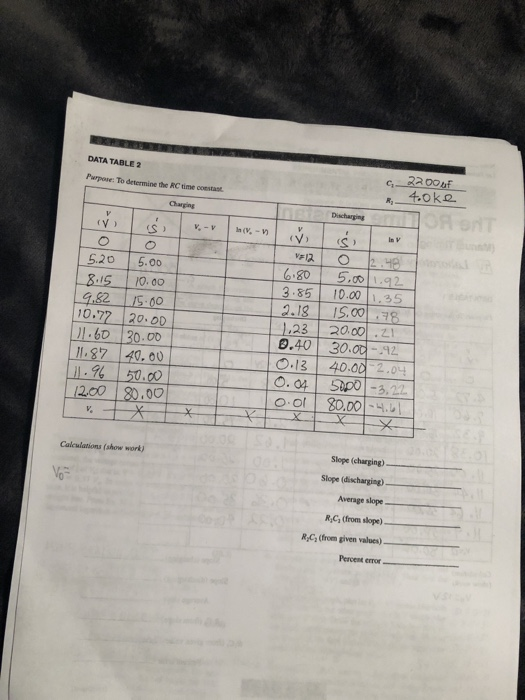 Solved The RC time constant: data table 2, how to fill in | Chegg.com