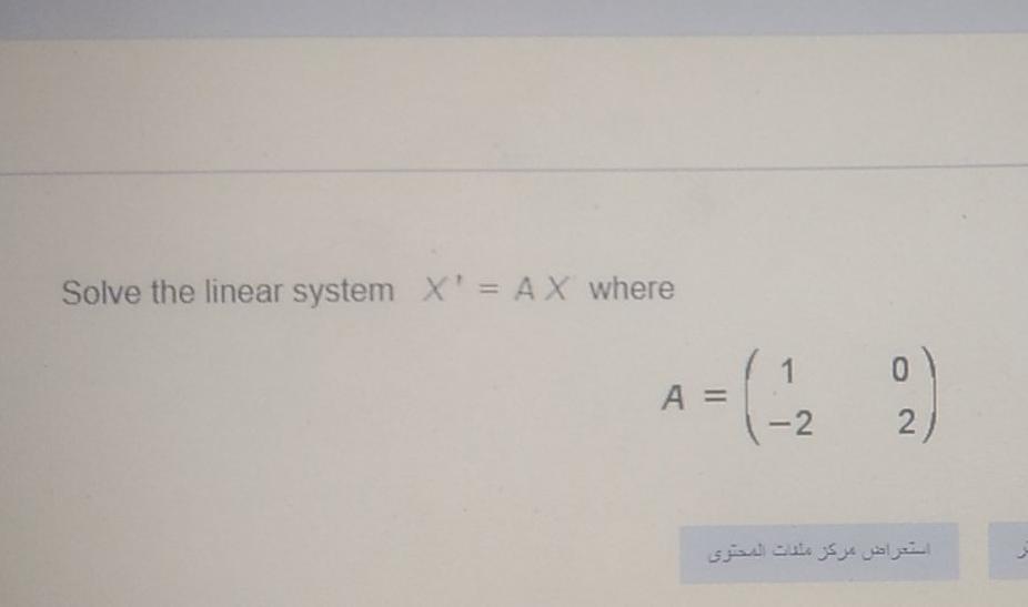 Solved Solve the linear system X'= AX where 1 0 A = ( -2. 2 | Chegg.com