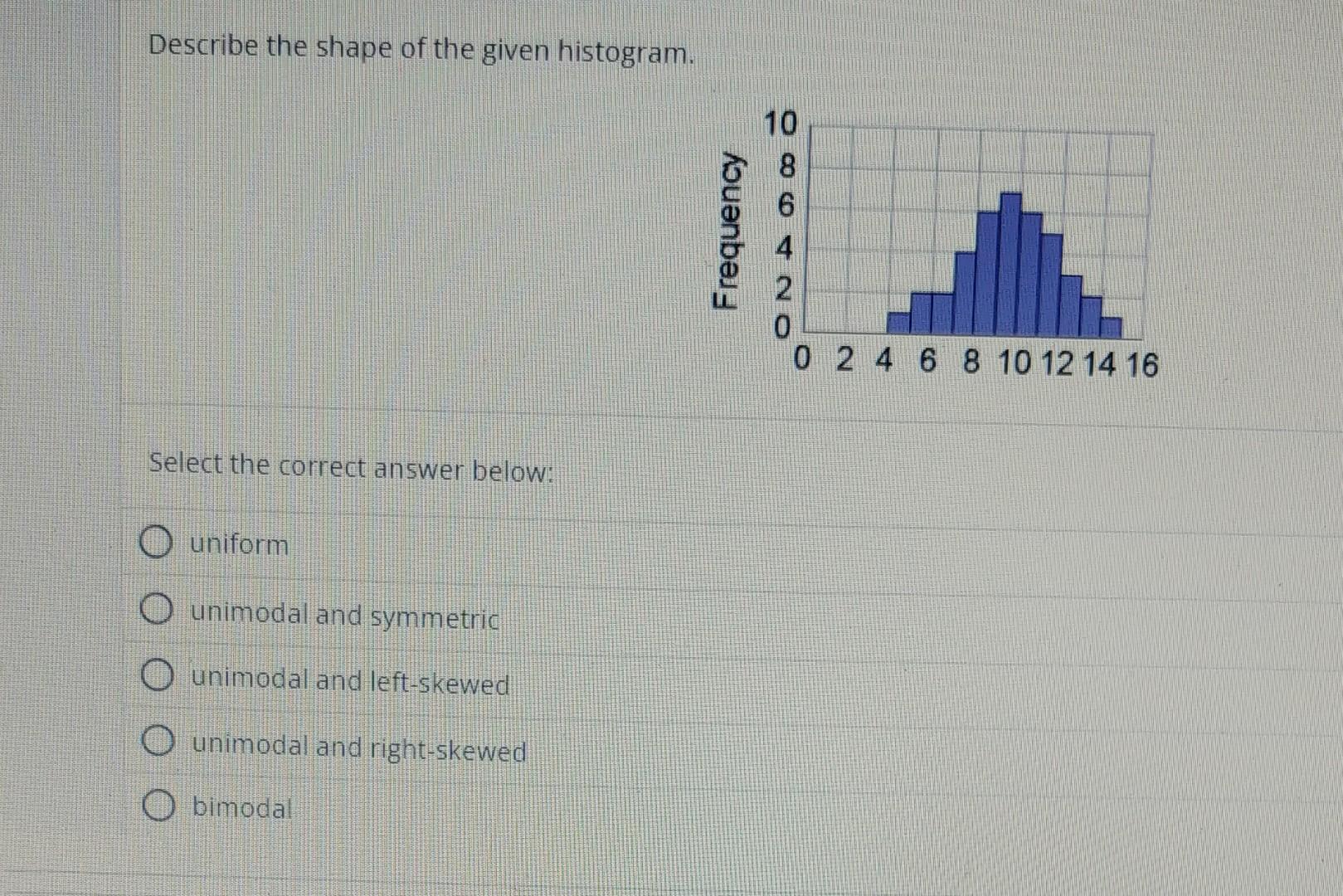 Solved Describe the shape of the given histogram. Select the | Chegg.com