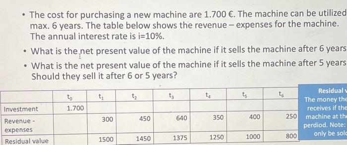 Solved - The cost for purchasing a new machine are 1.700€. | Chegg.com