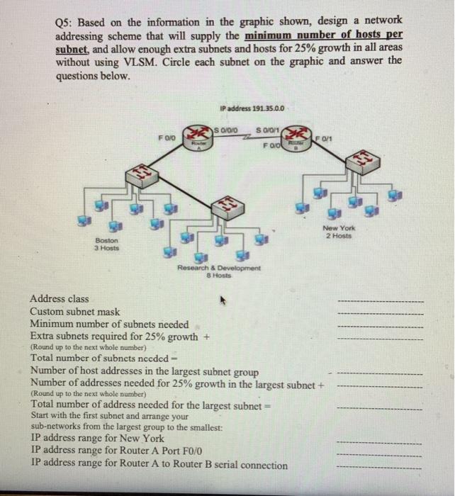 Solved Q5: Based on the information in the graphic shown, | Chegg.com