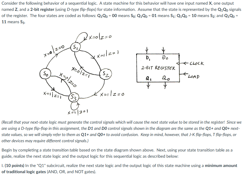 Solved Q1(0) ﻿Q1+Q00() 00+x (x) ﻿zConsider the following | Chegg.com