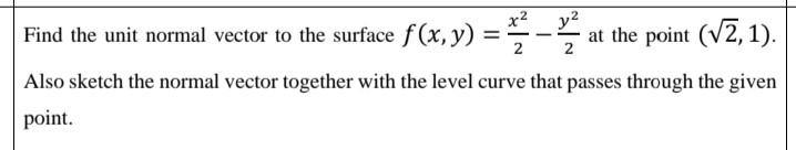 Solved Find the unit normal vector to the surface f(x, y) = | Chegg.com