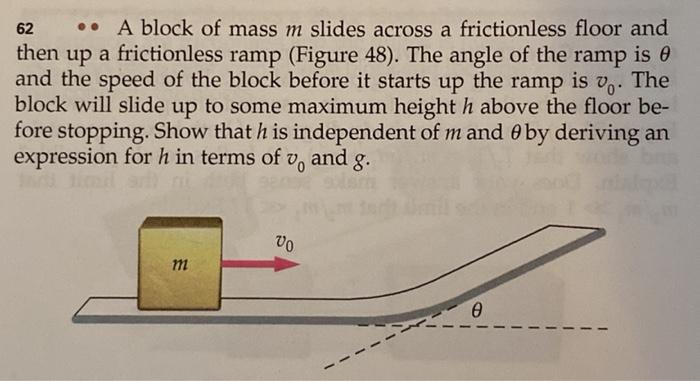 Solved 62 A block of mass m slides across a frictionless | Chegg.com