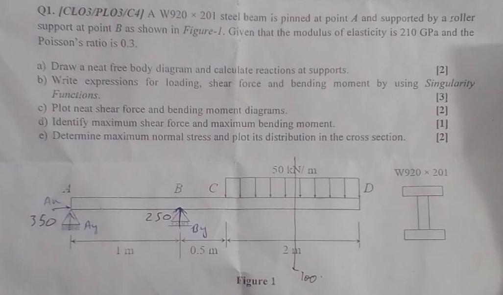 Solved Q1. [CLO3/PLO3/C4] A W920 ×201 steel beam is pinned | Chegg.com