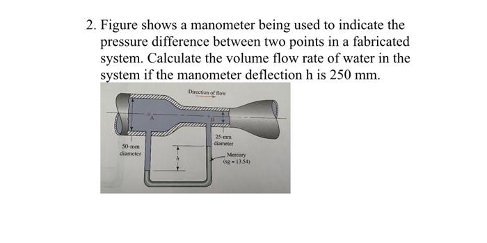 Solved 2. Figure shows a manometer being used to indicate | Chegg.com