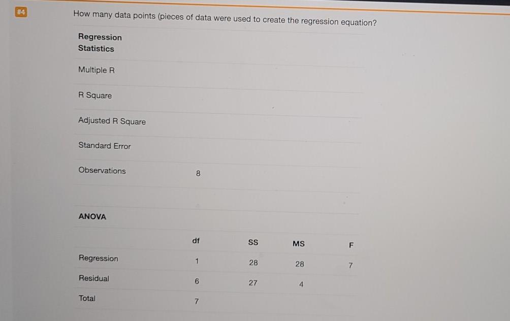 Solved #4 How many data points (pieces of data were used to | Chegg.com