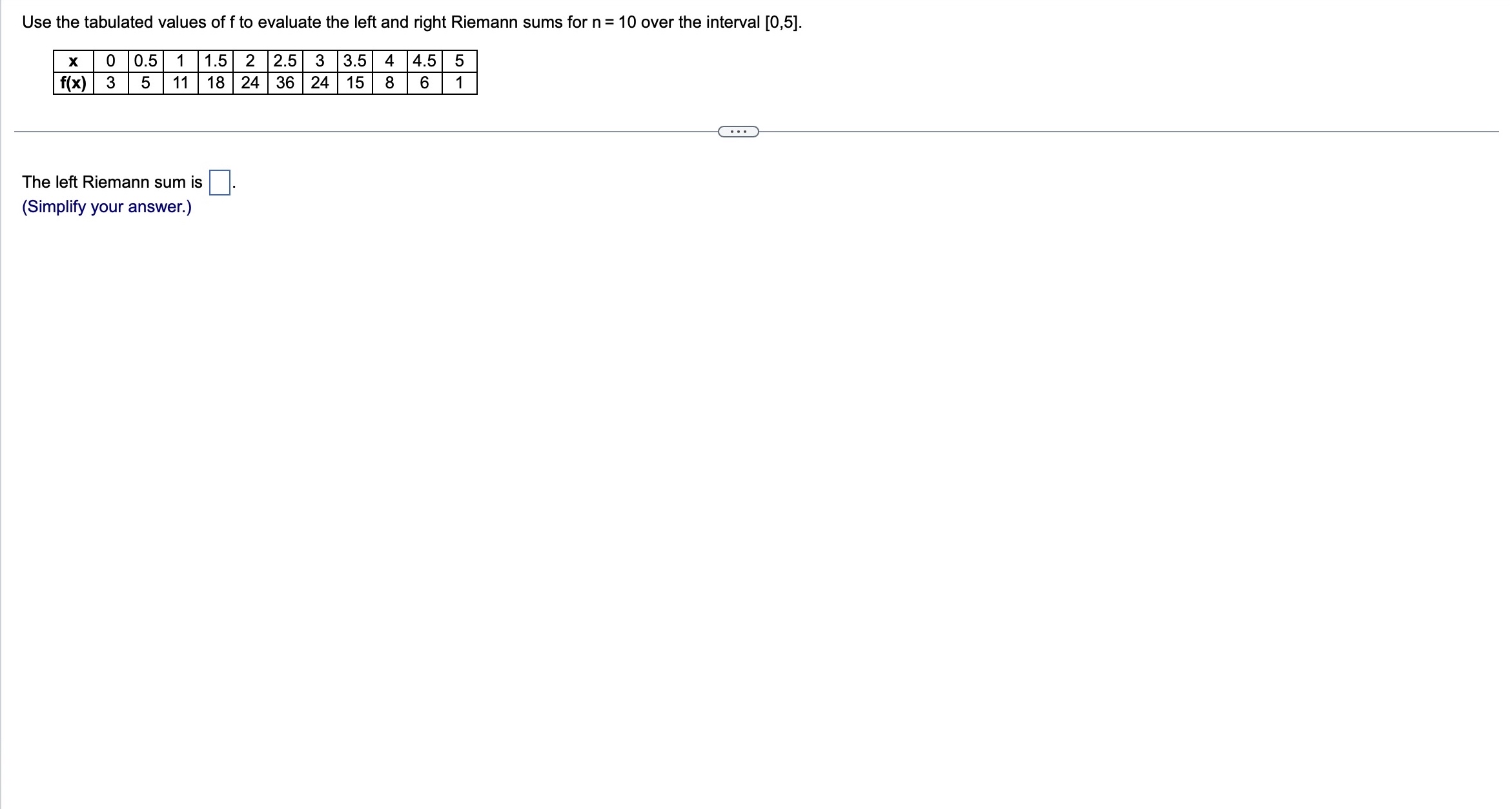 Solved Use the tabulated values of f ﻿to evaluate the left | Chegg.com