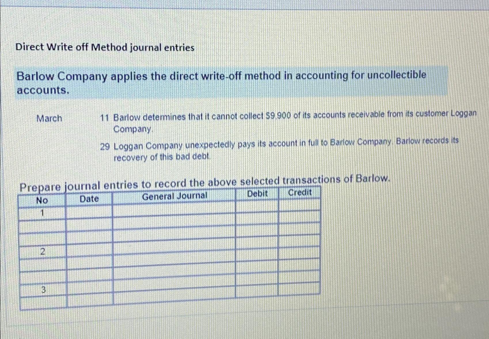 Solved Direct Write off Method journal entriesBarlow Company | Chegg.com