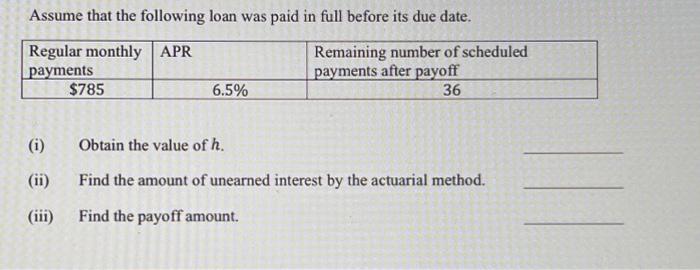 Solved Assume that the following loan was paid in full | Chegg.com