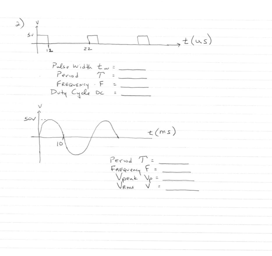 Solved Pulse Width Tw Period T Frequency F Duty Cycle