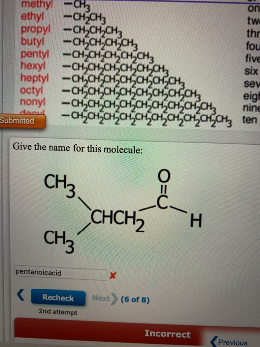 Solved on tw thr methyl ethyl propyl butyl pentyl | Chegg.com