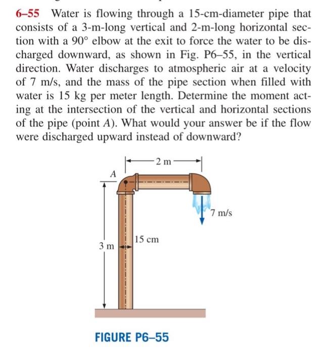 Solved 6-55 Water is flowing through a 15 -cm-diameter pipe | Chegg.com Solved 6-55 Water is flowing through a 15 -cm-diameter pipe | Chegg.com