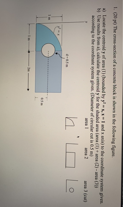 Solved 1. (20 pt) The cross-section of a concrete block is | Chegg.com