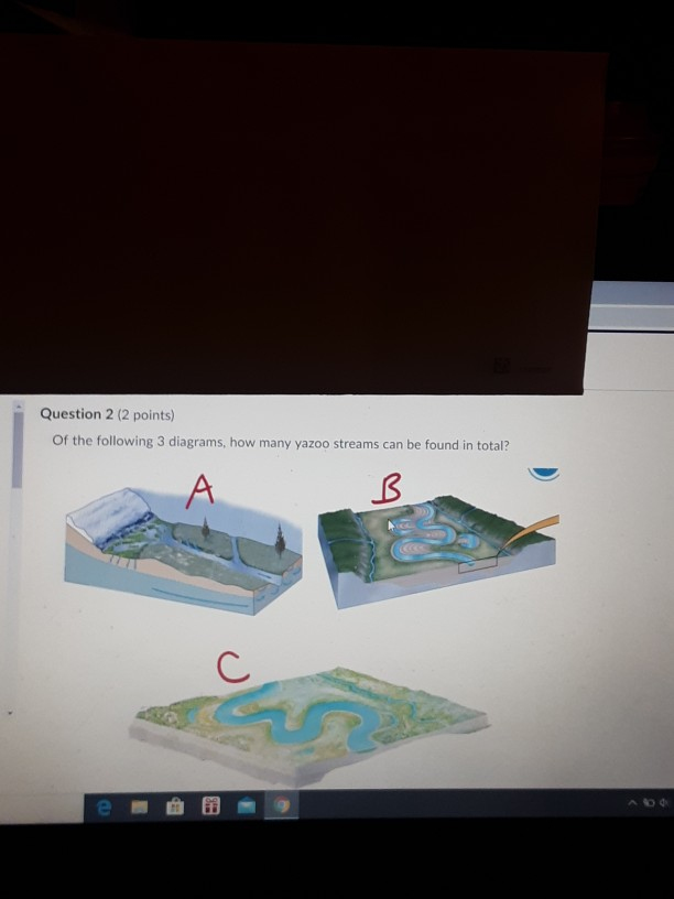 Solved Question 1 (2 points) Which of the following is MOST | Chegg.com