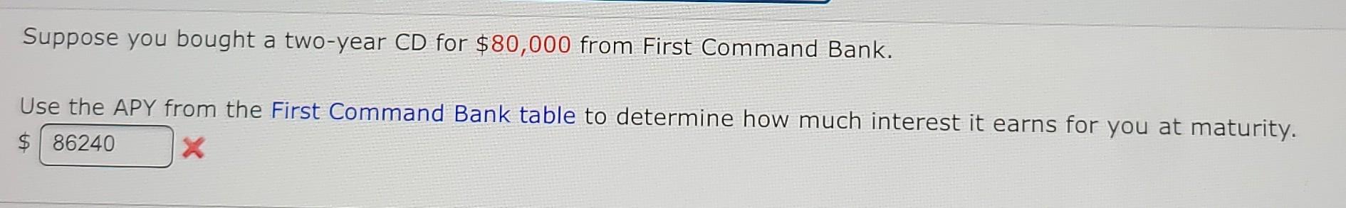 Solved Suppose you bought a two-year CD for $80,000 from | Chegg.com