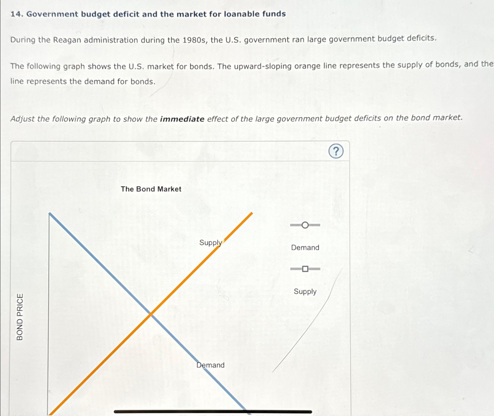 Solved Government budget deficit and the market for loanable | Chegg.com