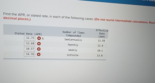 Solved Find the APR, or stated rate, in each of the | Chegg.com