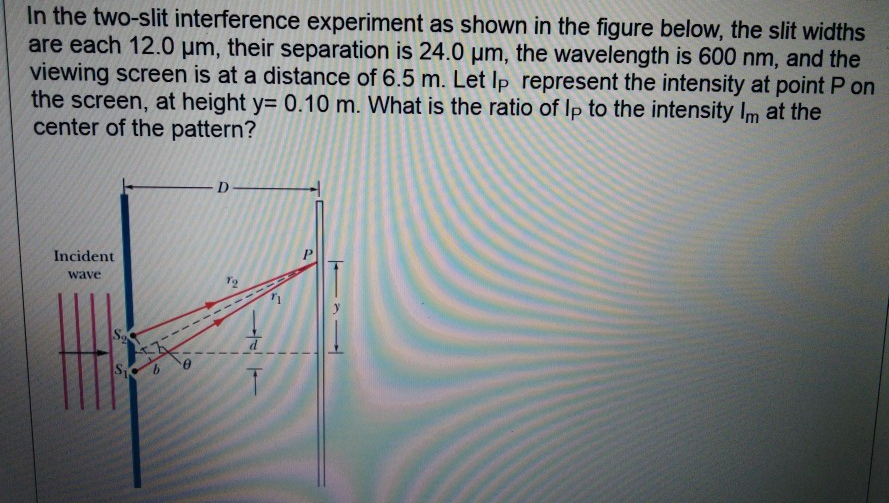 Solved In the two-slit interference experiment as shown in | Chegg.com