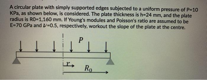 Solved A circular plate with simply supported edges | Chegg.com