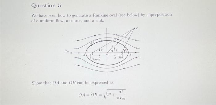 Solved We have seen how to generate a Rankine oval (see | Chegg.com