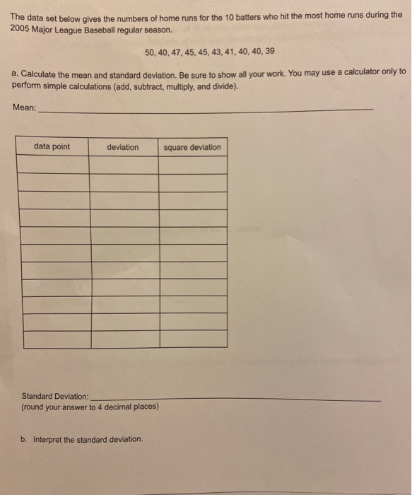 Solved The data set below gives the numbers of home runs for | Chegg.com