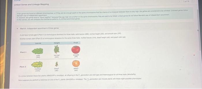 Solved Linked Genet and Linkage Mapping - sold, nomal umood | Chegg.com