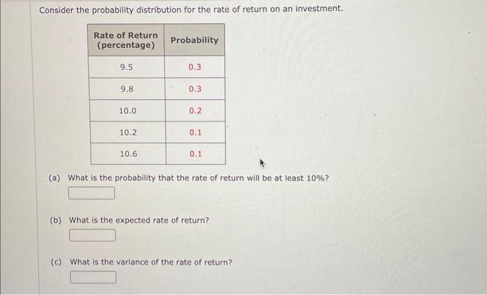 Solved Consider the probability distribution for the rate of | Chegg.com