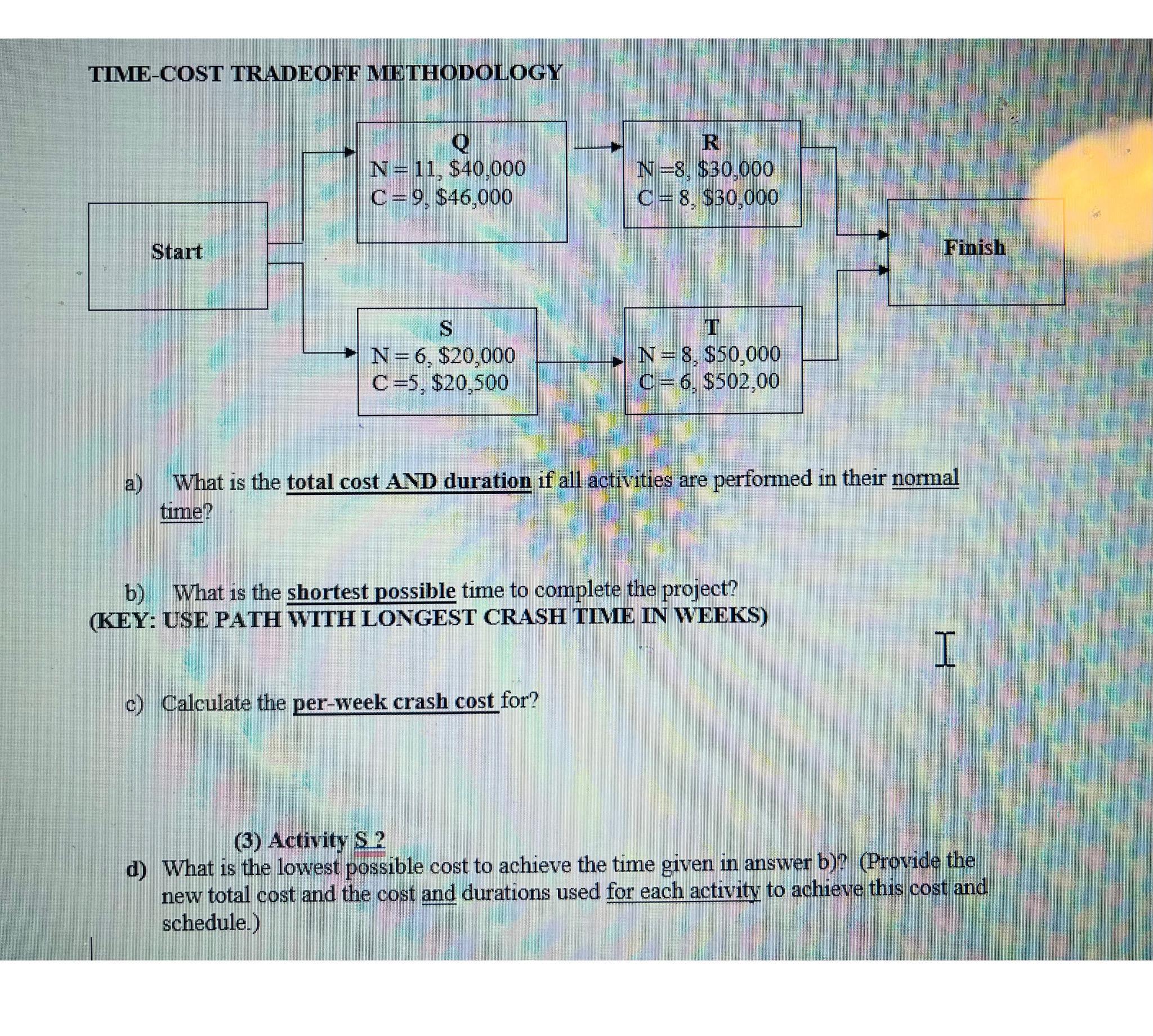 Solved TIME-COST TRADEOFF METHODOLOGYa) ﻿What is the total | Chegg.com