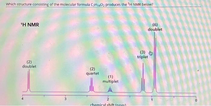 Solved Which structure consisting of the molecular formula | Chegg.com