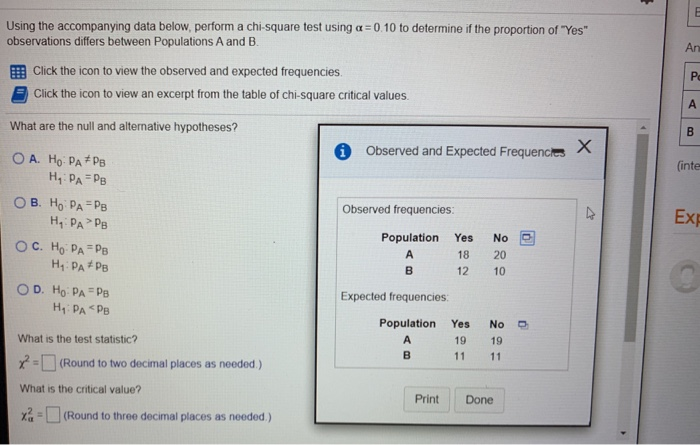 Solved Using the accompanying data below, perform a | Chegg.com