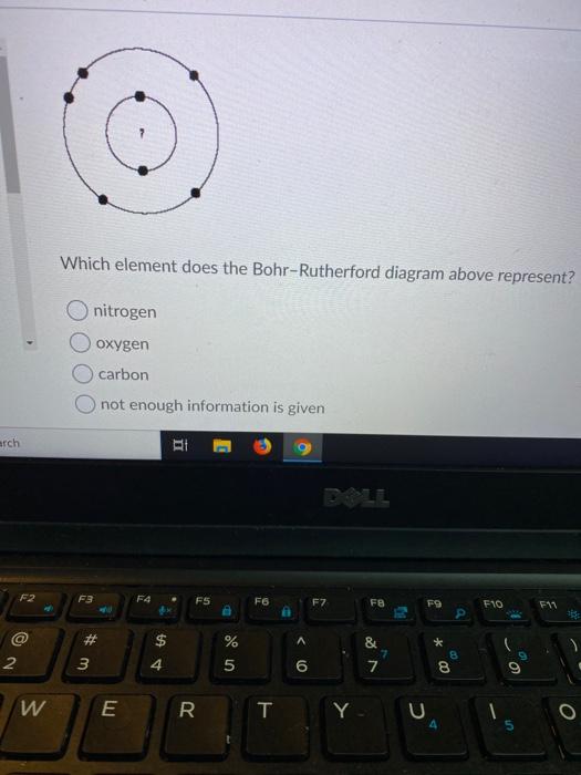 Solved Which element does the Bohr-Rutherford diagram above | Chegg.com