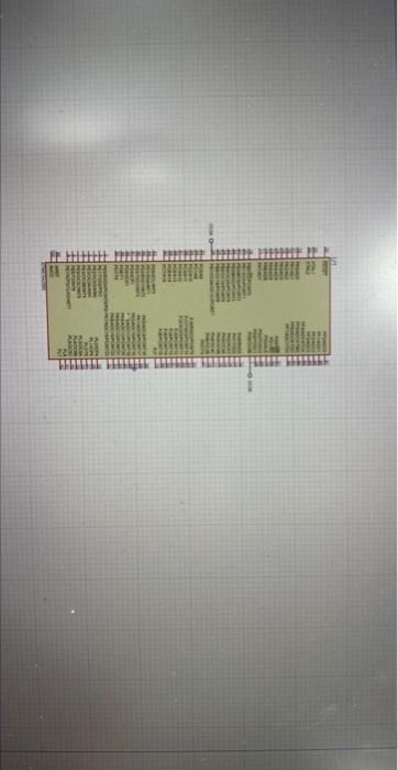 Solved Problem 2 [70 pts]: Write a C/C++ program to display | Chegg.com