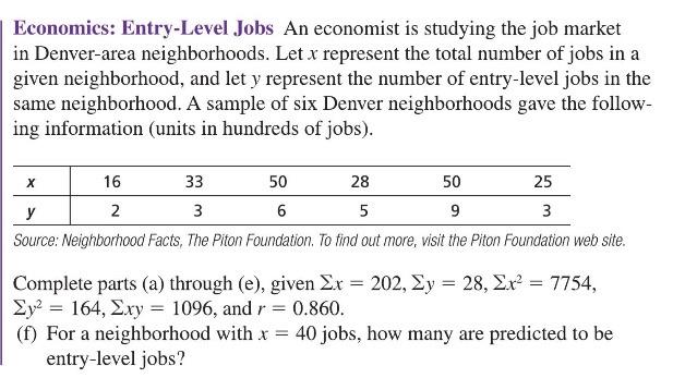 Solved Economics: Entry-Level Jobs An economist is studying | Chegg.com