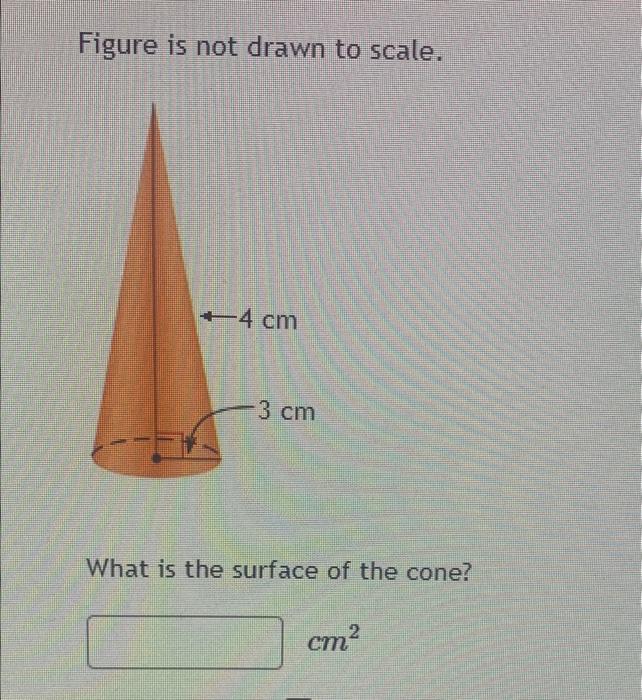Solved Figure is not drawn to scale. What is the surface of | Chegg.com