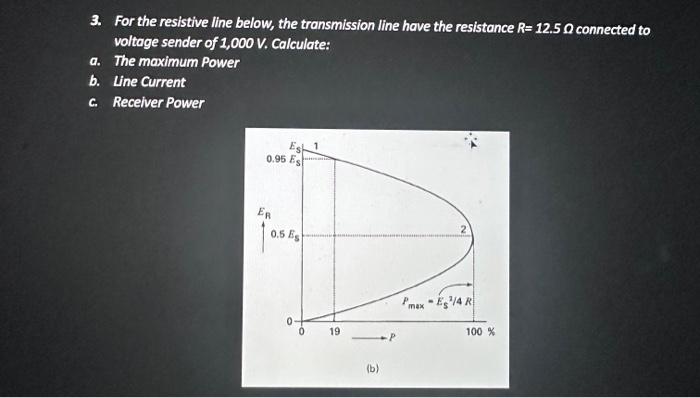 Solved 3. For the resistive line below, the transmission | Chegg.com
