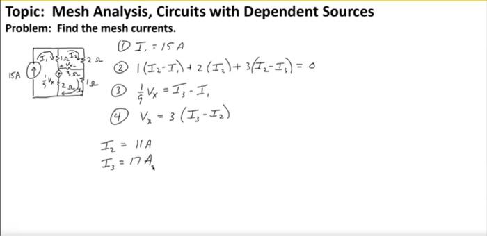 Solved Topic: Mesh Analysis, Circuits with Dependent Sources | Chegg.com