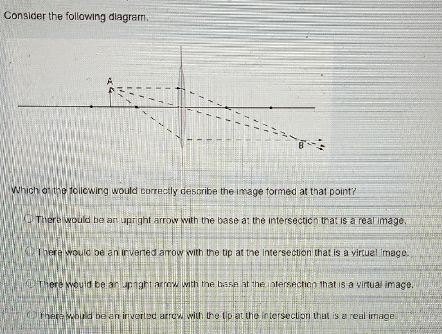 Solved Consider the following diagram. Which of the | Chegg.com