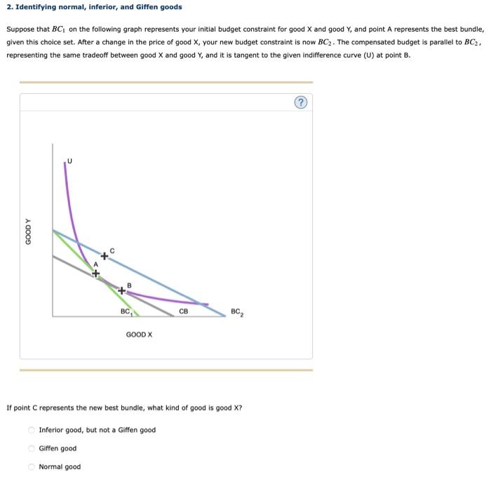 Solved 2. Identifying normal, inferior, and Giffen goods | Chegg.com
